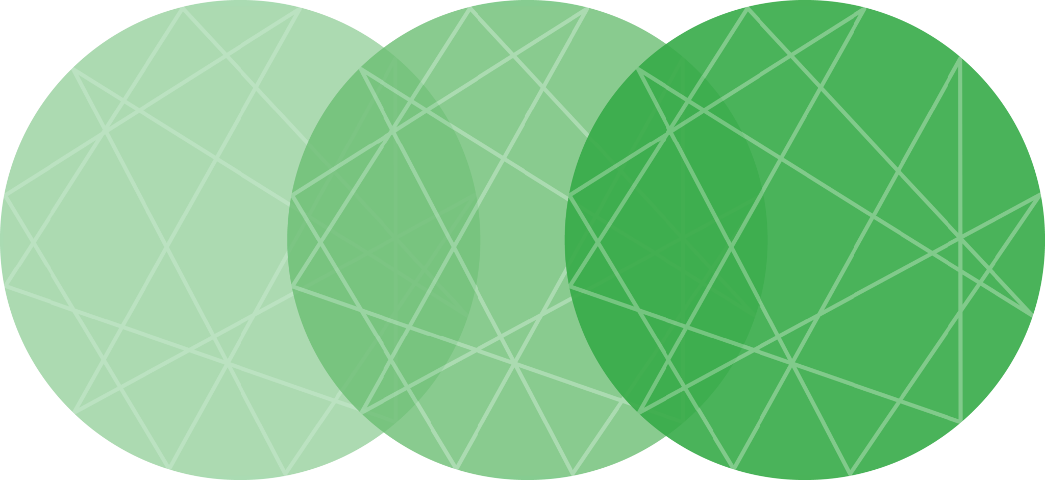 NGO Security Collaboration Guide - Global Interagency Security Forum